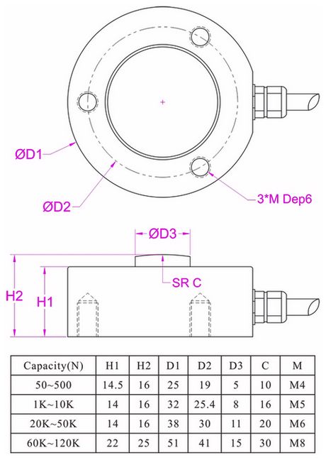Compression load cell 100kN 50kN 30kN 20kN 10kN
